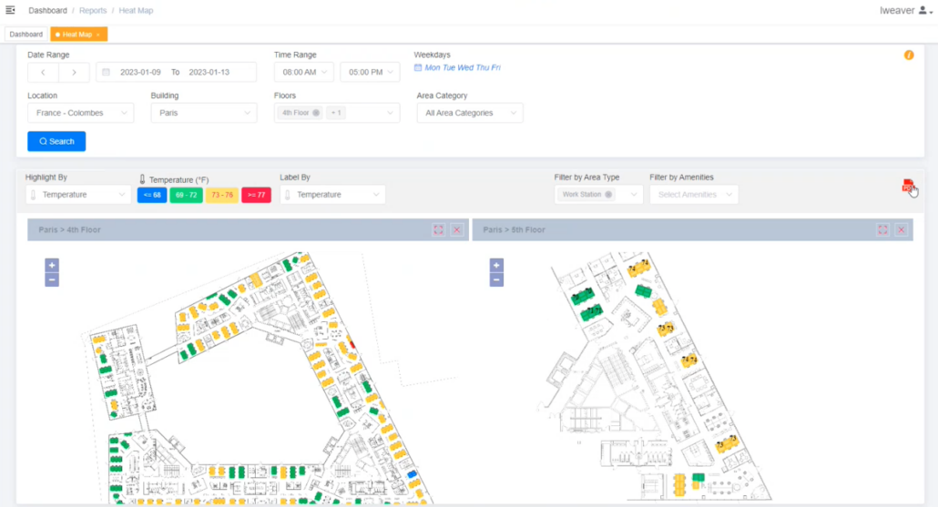 Everything You Can Measure With Occupancy Sensors Avuity